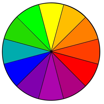 renk çemberi - uludağ sözlük